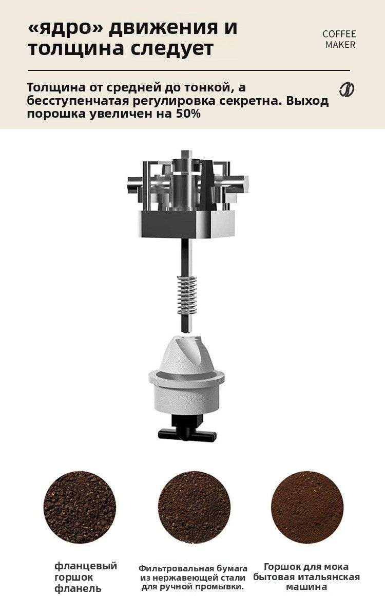 Кофемолка Кофемолка 15 Вт, объем 35 г купить на OZON по низкой цене (2678488878)