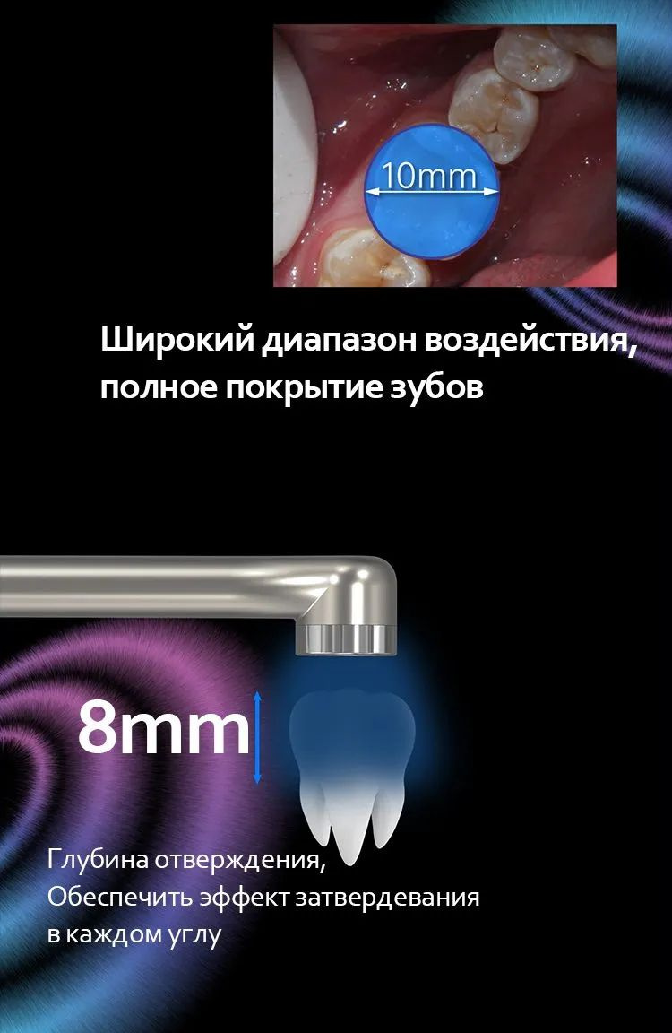 COXO DB686 NANO Быстрая полимеризационная лампа стоматологическое ...