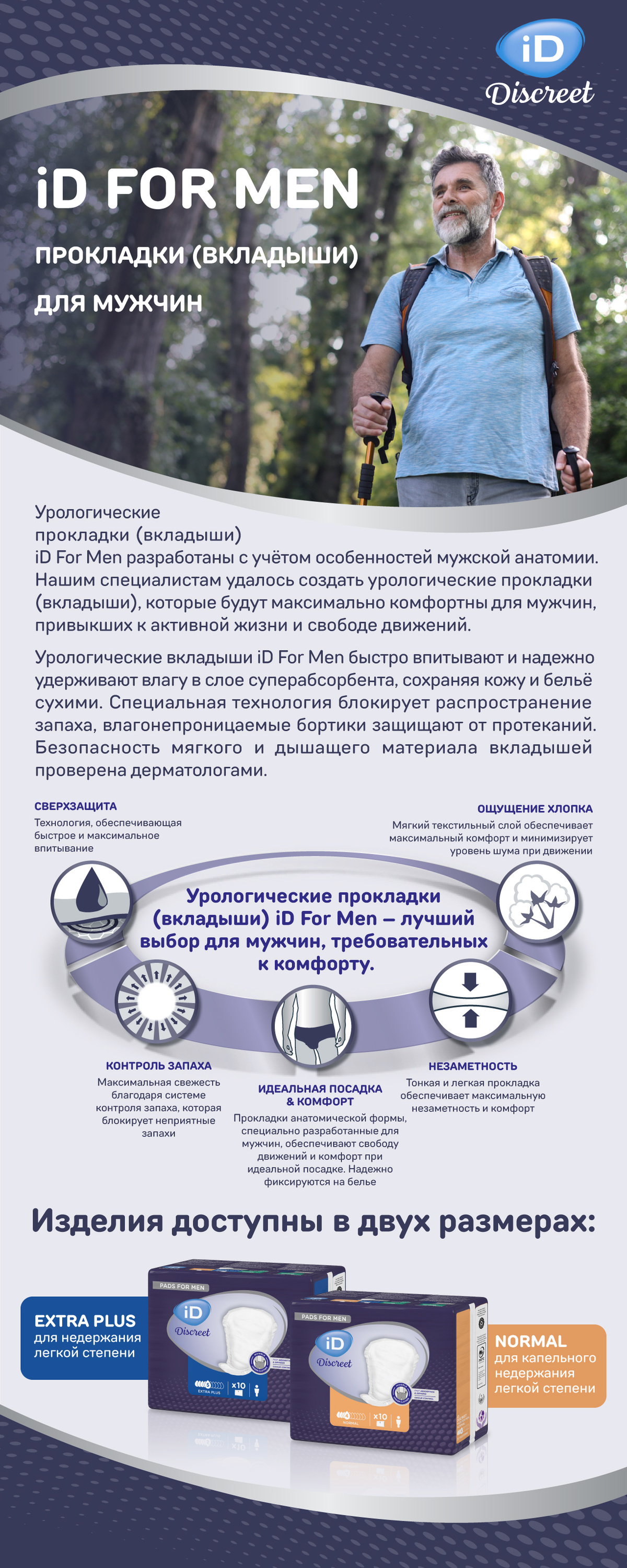 Урологические прокладки для мужчин iD Discreet for men Extra plus 10 шт ...