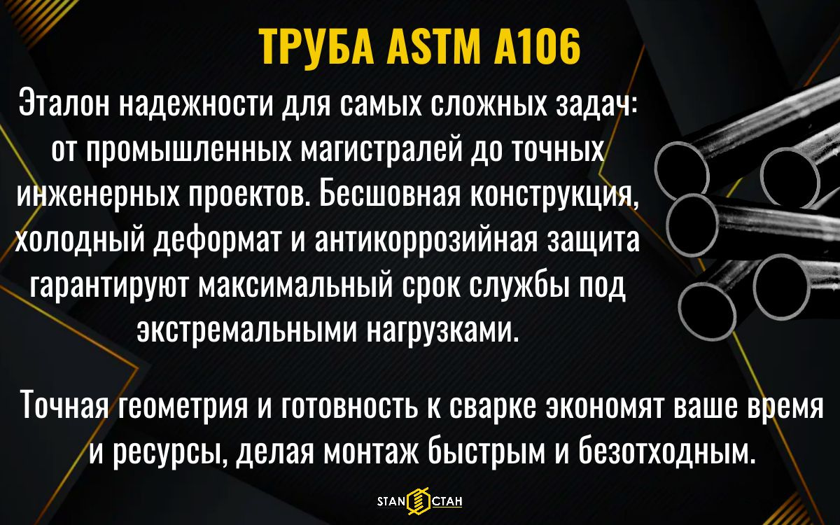 Труба стальная ASTM A106 диаметр 32мм, стенка 2мм, длина 200 мм ...