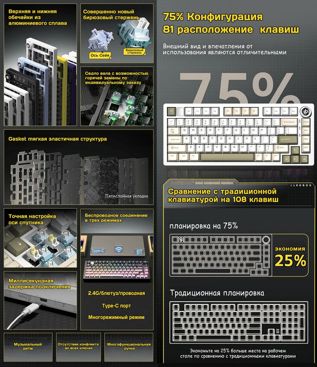 Игровая клавиатура беспроводная Hi75C Pro, Vanilla Ice White, USB ...