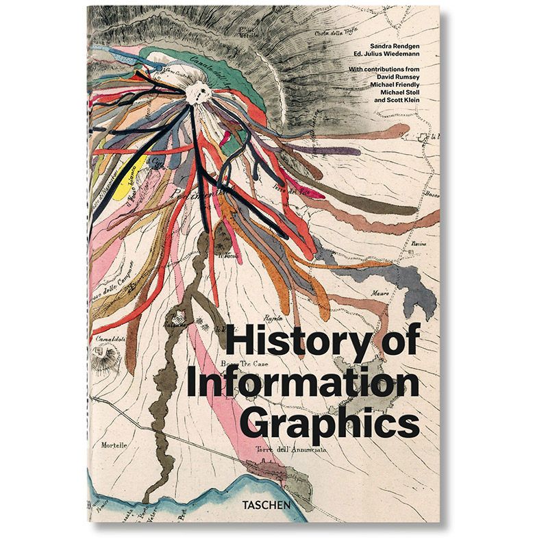 History of Information Graphics/ История создания инфографики купить на ...