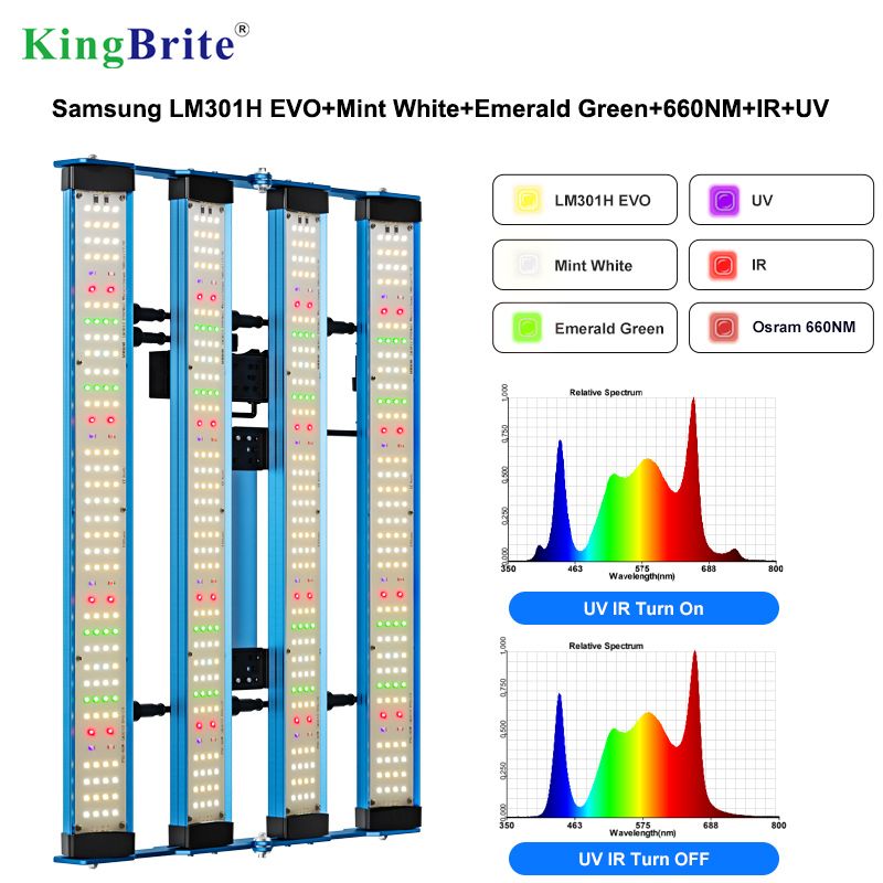 KingBrite LED Фитолампа 240W Samsung LM301H EVO Full Spectrum UV/IR ...