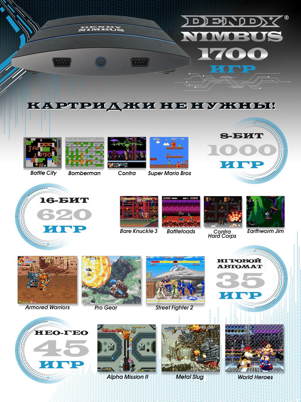 Игровая приставка Dendy Nimbus 1700 встроенных игр Денди, Сега, Neo Geo ...