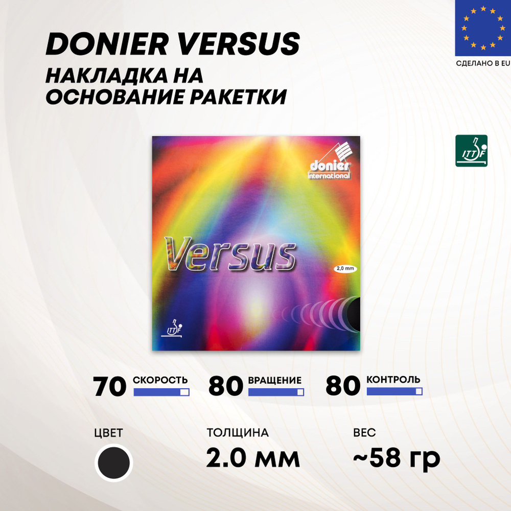 Профессиональная накладка для настольного тенниса на основание теннисной ракетки DONIER VERSUS 2 ...