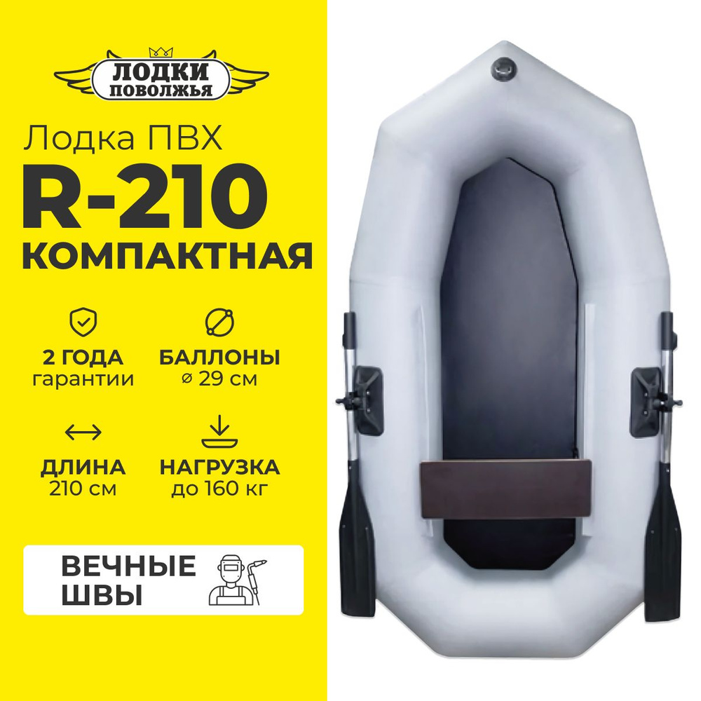 Лодка ПВХ надувная для рыбалки Лодки Поволжья R-210 одноместная гребная ...