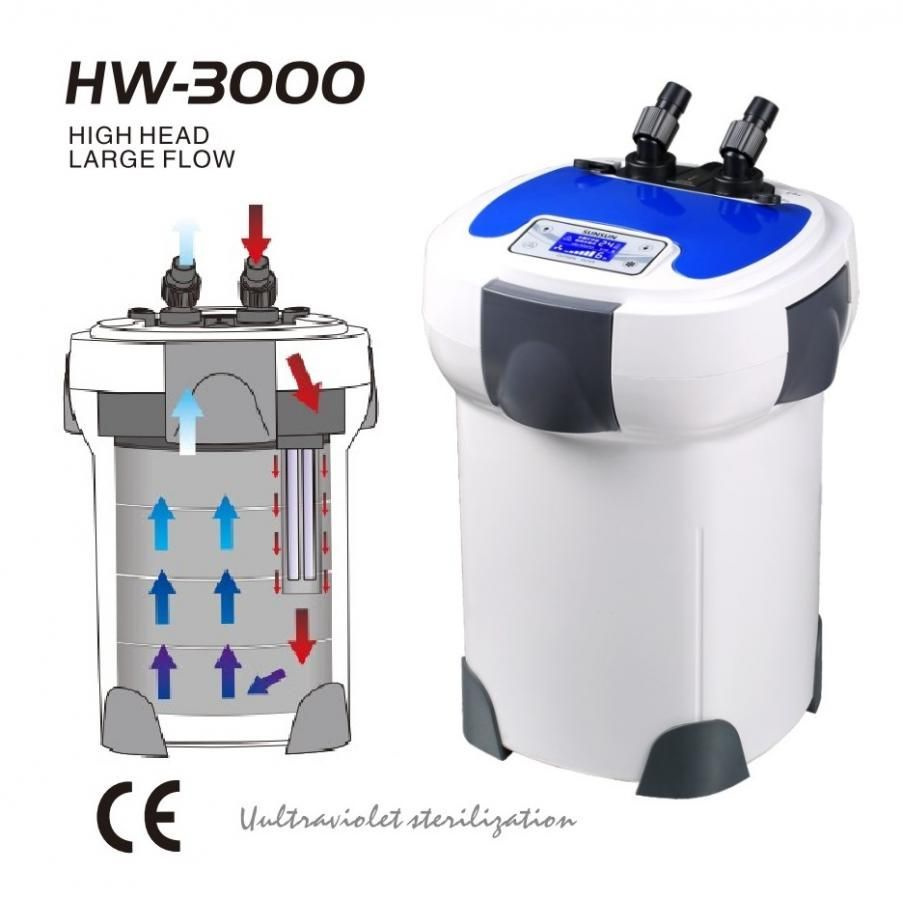 Внешний фильтр с электронным управлением HW-3000 c уф лампой и скиммером купить на OZON по ...