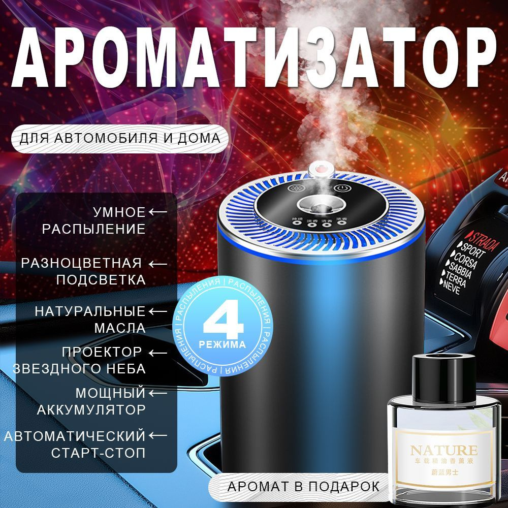 Ароматизатор для автомобиля автоматический,освежитель воздуха,с ...