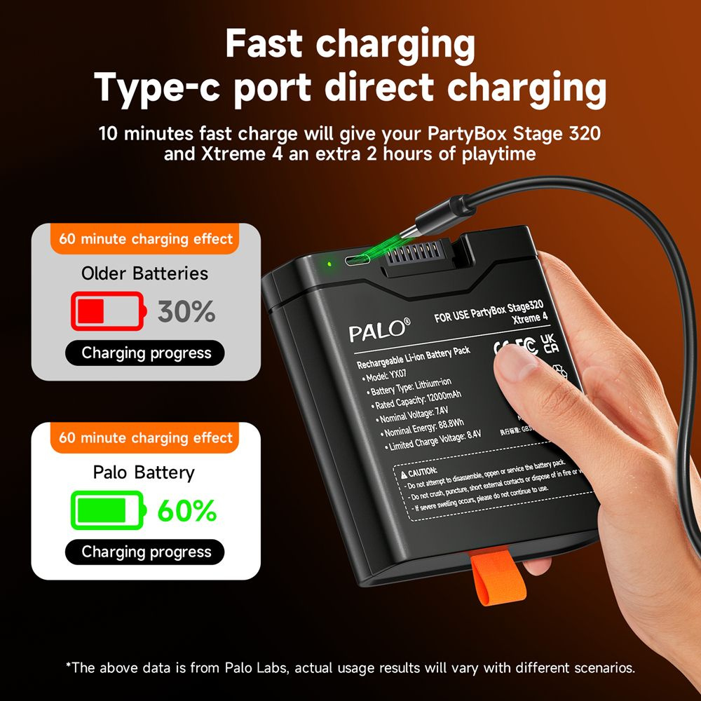 JBL Battery-12000mAh Аккумулятор для колонок JBL Xtreme 4 JBL PartyBox ...