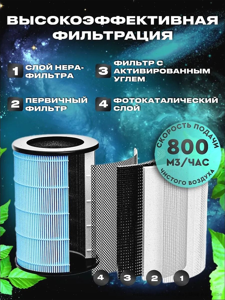 Очиститель воздуха AS-MNMS купить на OZON по низкой цене (3626870469)
