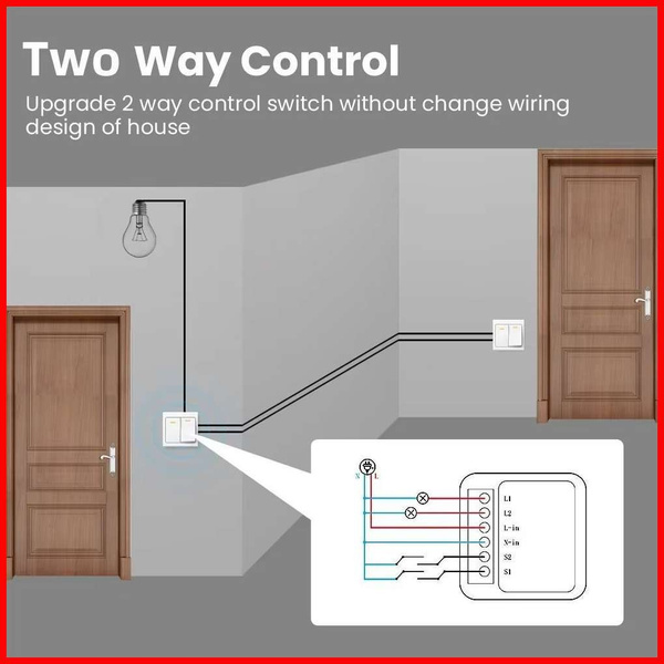 Tuya Wi-Fi Smart Switch Модуль Life 1/3/4 банды 2-го рове для Alexa ...