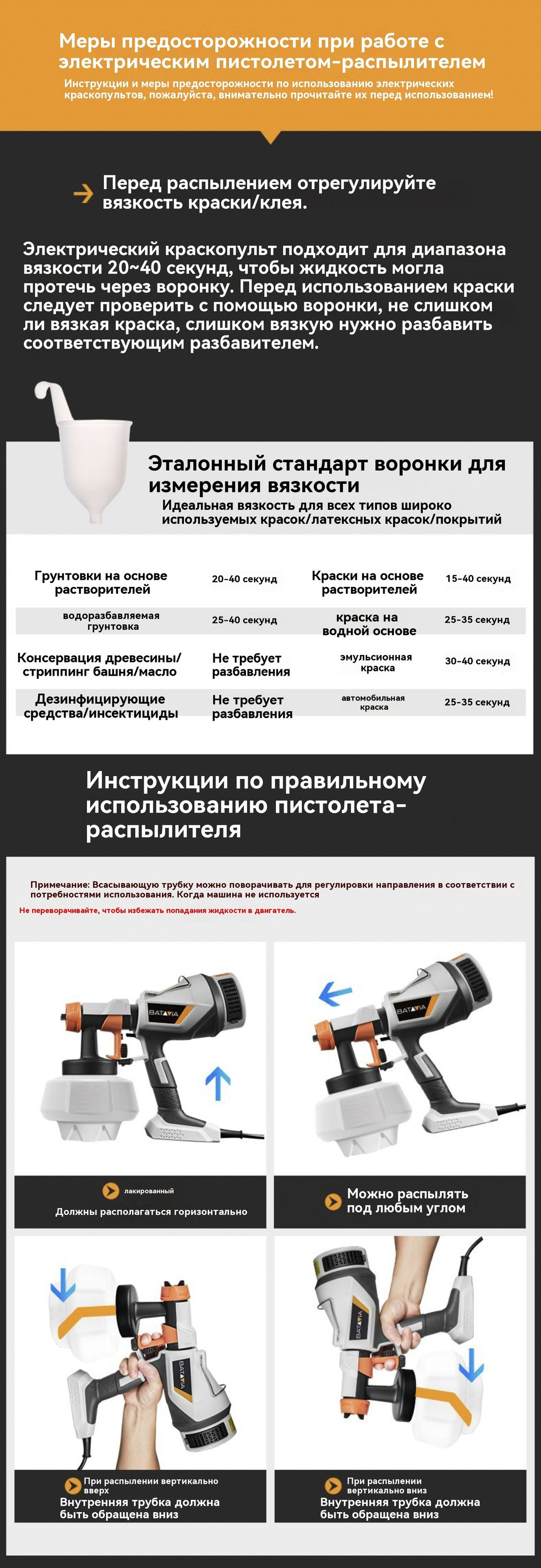 Мощный профессиональный электрический краскопульт, 800 Вт, (0,5/1,0/1,5 ...