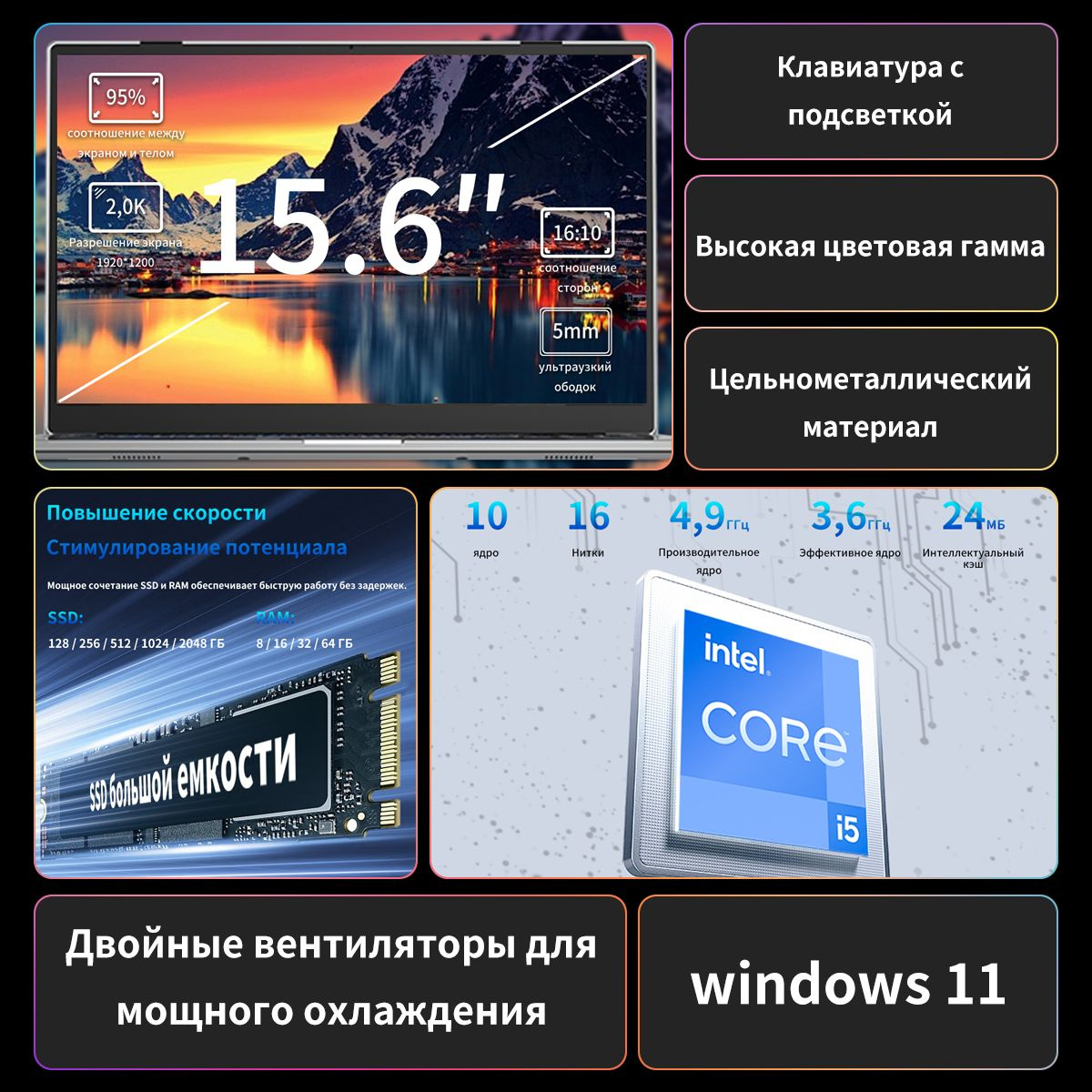 Ноутбук Neobihier i7-13620 Intel Core i7-13620H 8 ГБ 8 ГБ, серый купить ...