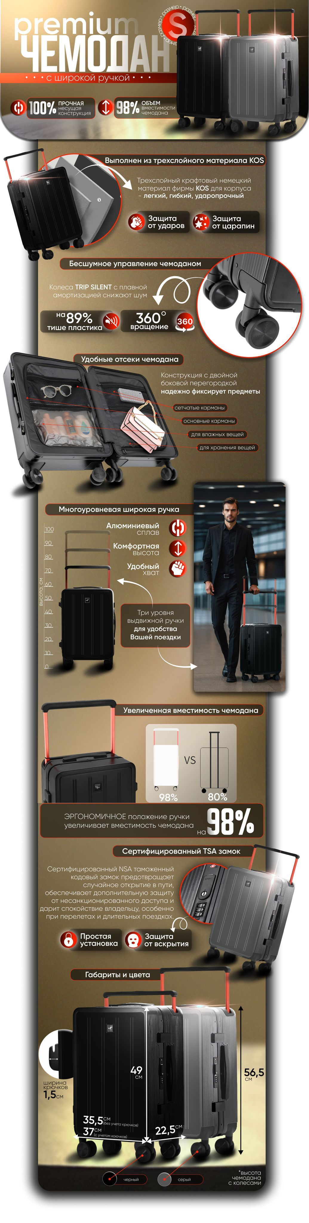 Чемодан ABS пластик 49 см 39 л купить на OZON по низкой цене (2841435781)