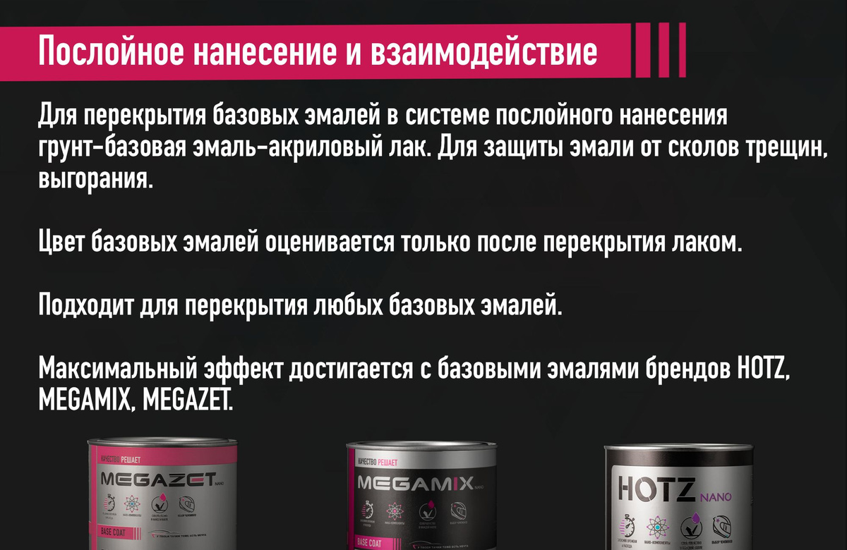 Лак автомобильный акриловый 2К HS, глянцевый, двухкомпонентный MEGAMIX ...