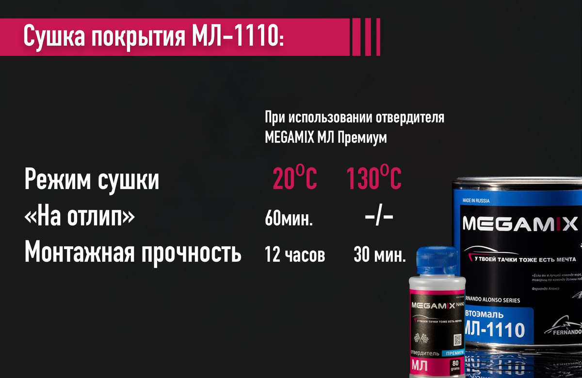Отвердитель для красок МЛ-1110 и МЛ-12, автомобильный, ПРЕМИУМ, 80 г ...