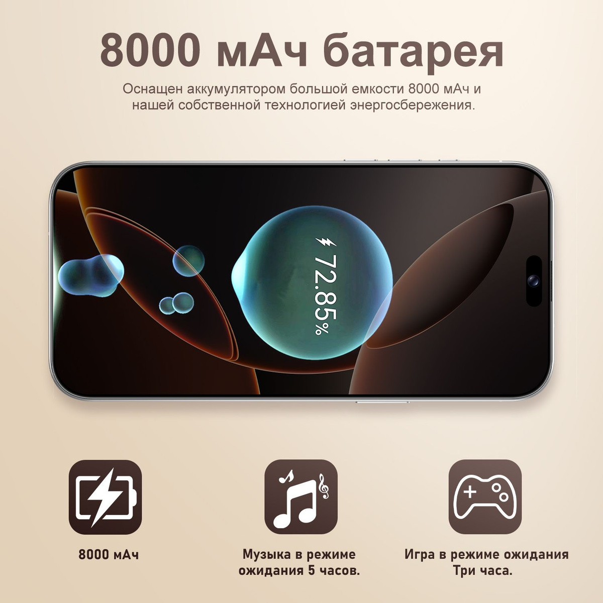 Смартфон Xiaomi C16 Pro Max 1 ТБ 16 ГБ Белый IPS 2 SIM купить c ...