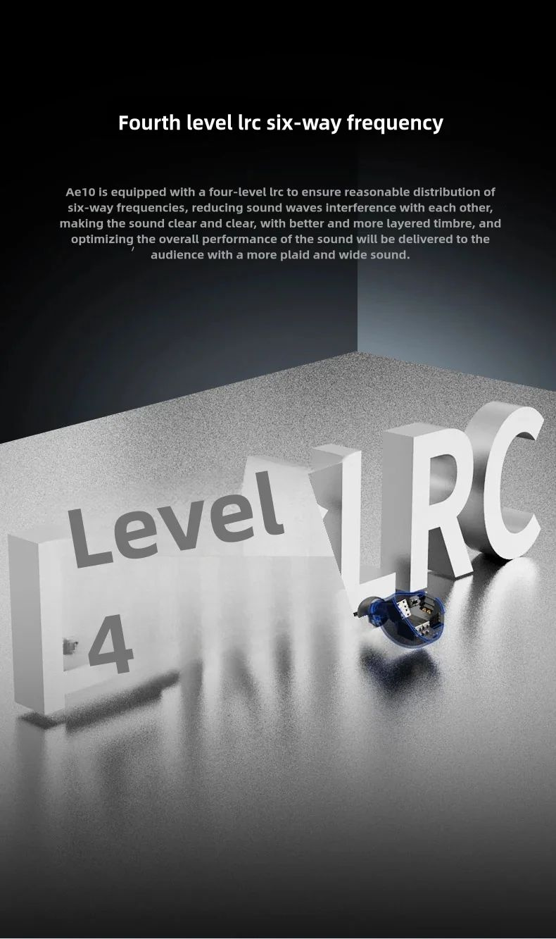 Внутриканальные Внутриканальные SHANLING AE10 0 купить c доставкой на ...