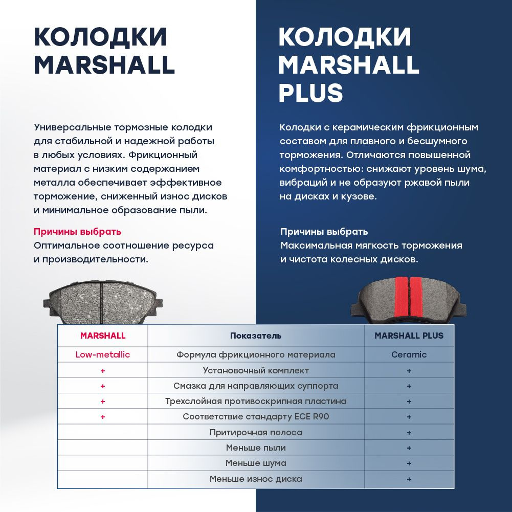 Тормозные колодки керамические задние Ford Форд C-MAX, Focus Фокус ...