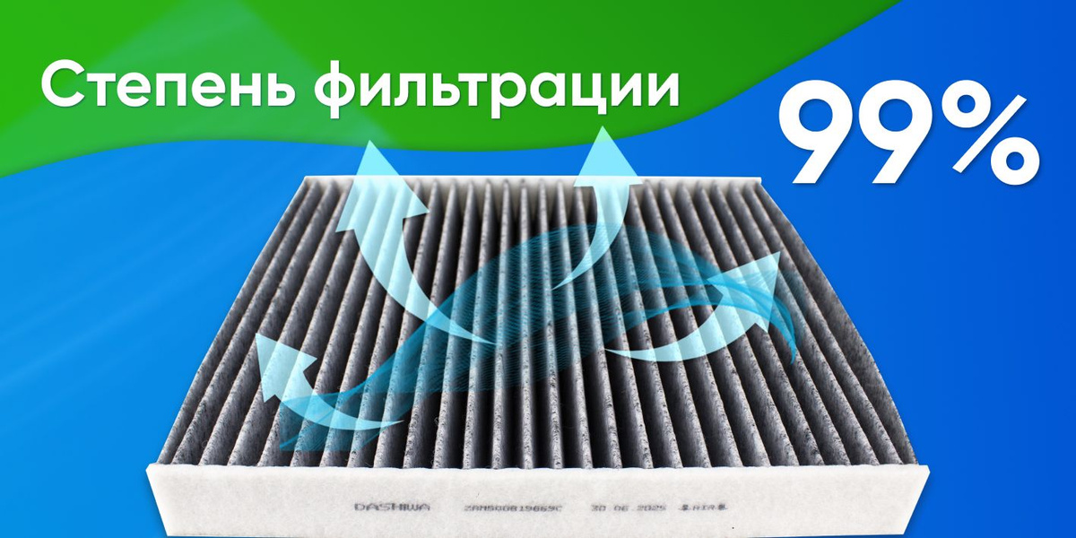 5Q0819669 Салонный фильтр угольный Шкода Октавия А7, Кодиак, Карок ...