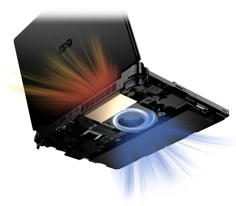 Ноутбук, 10, GPD WIN MAX 2, AMD Ryzen 7 8840U, 32 ГБ, AMD Radeon 780M ...