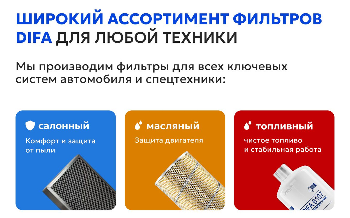 Фильтр топливный DIFA 6117 (Камаз, Нефаз, Паз, Bobcat, Daf, Iveco ...