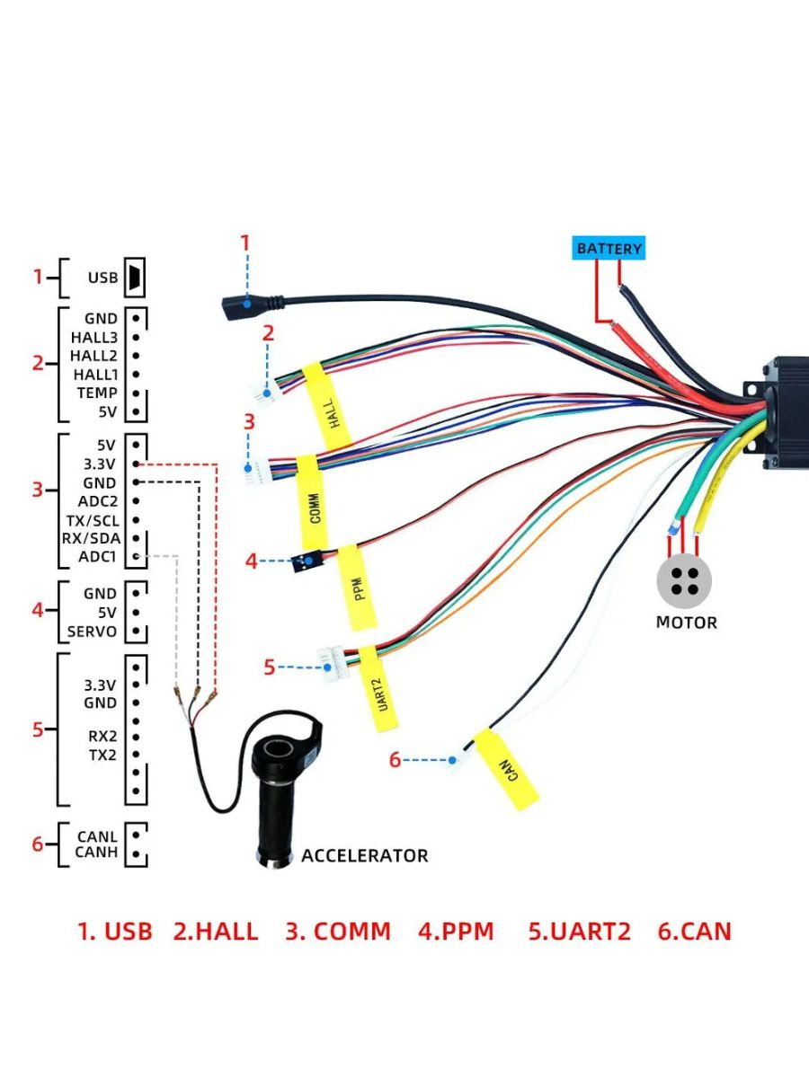 Makerbase 75100 75 В 100 А одиночный ESC на основе VESC для ...