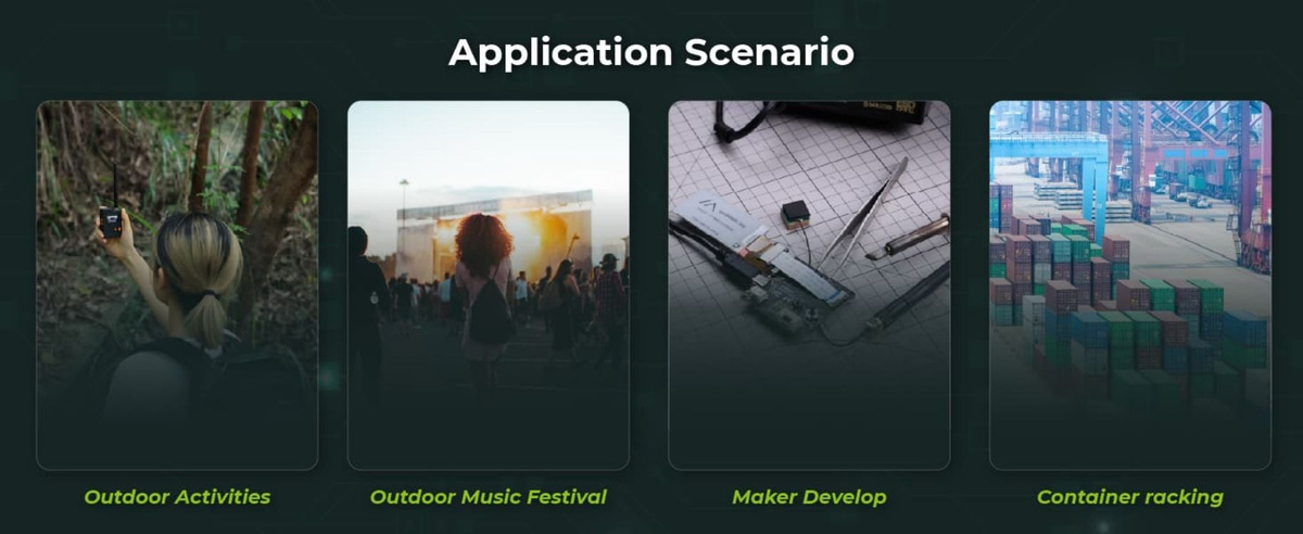 Meshtastic Node Wio Трекер L1 E-ink OLED LoRa Wio-SX1262 862-930MHz ...