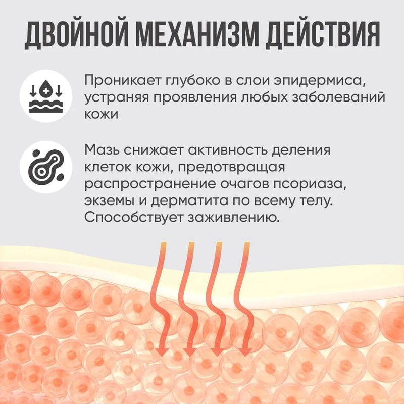 Крем 60g для тела от псориаза, экземы, дерматита Sumifun Psoriasa Cream ...