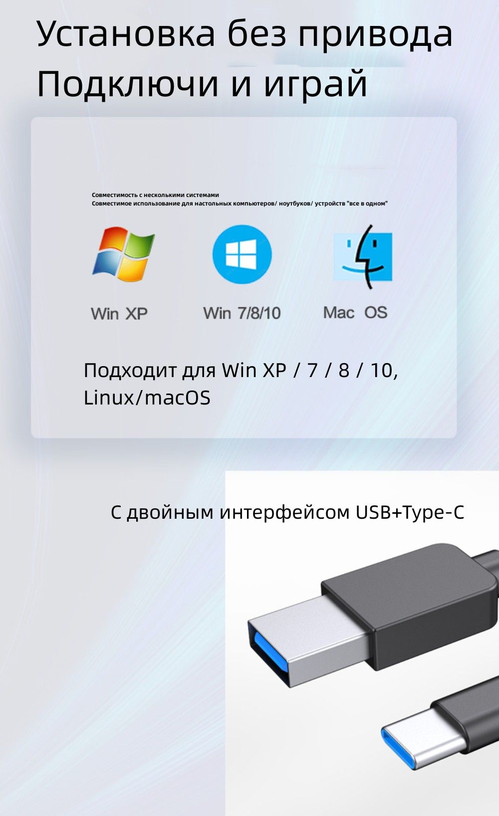 Внешний привод CD DVD USB 3.0 с портами USB/Type-C+ SD/TF - купить с ...
