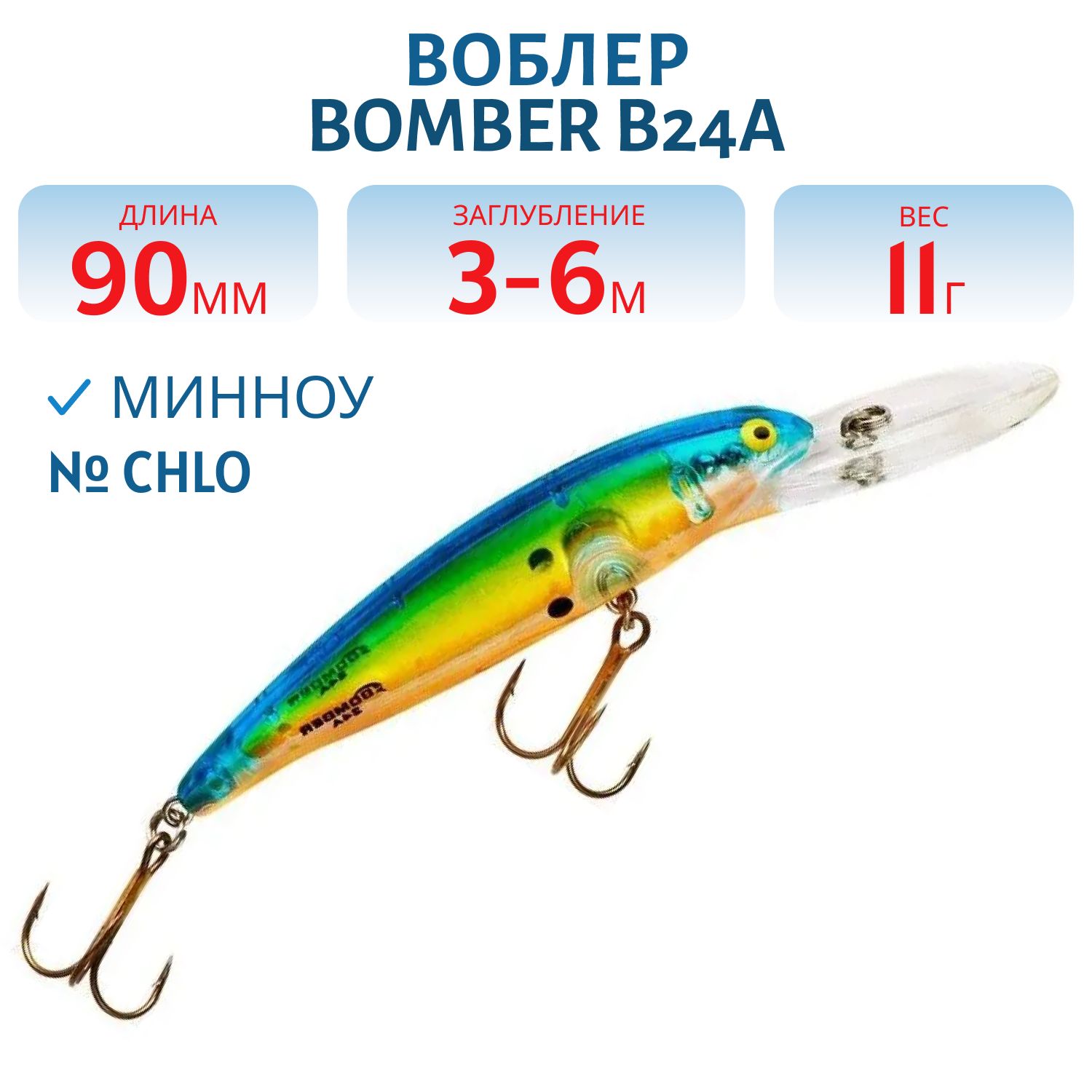 Воблер Минноу (Minnow) BOMBER B24A, 3-6 м купить c доставкой на OZON по ...