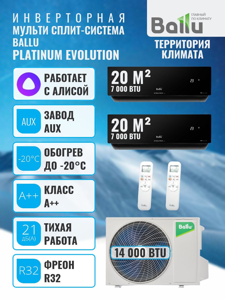 Инверторная мульти сплит-система Ballu Platinum Evolution на 2 комнаты ...