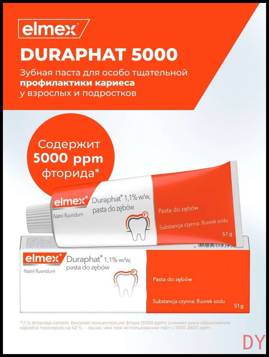 Зубная паста с большим содержанием фтора Elmex Duraphat 5000 ppm, 51 г ...