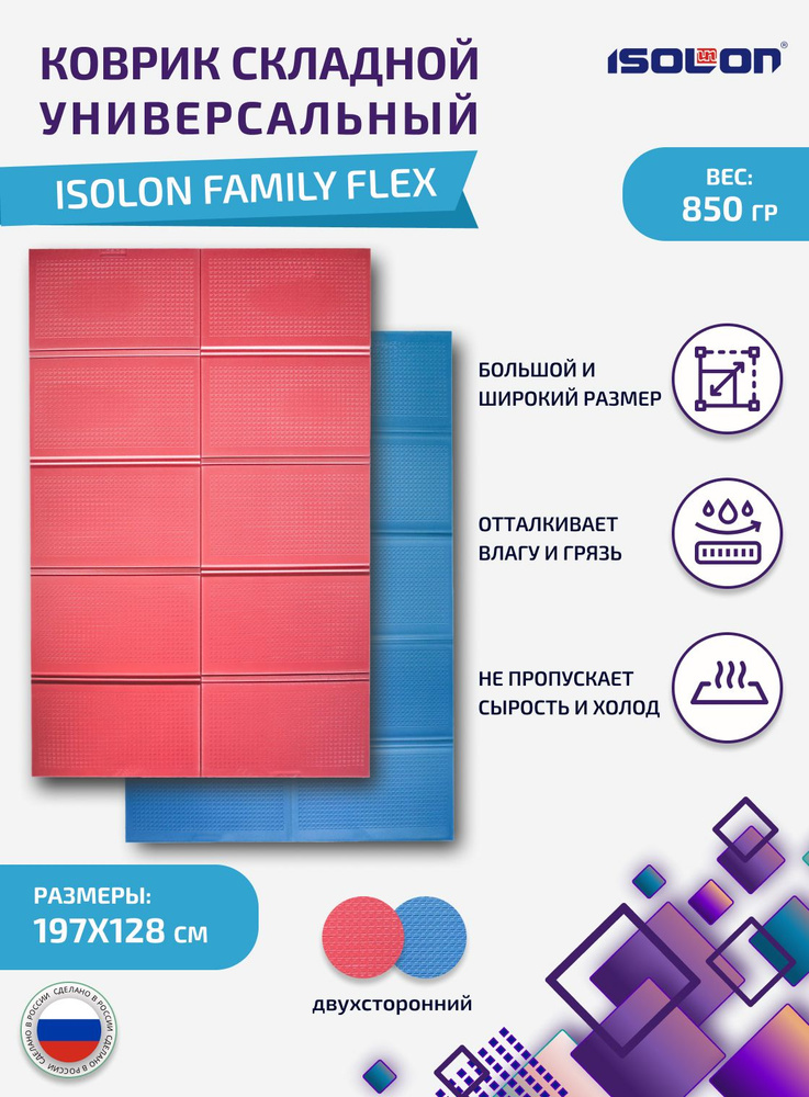 Коврик туристический складной широкий Family Flex 8 / ISOLON/ 197х128 см. Плотный, дно в палатку ...