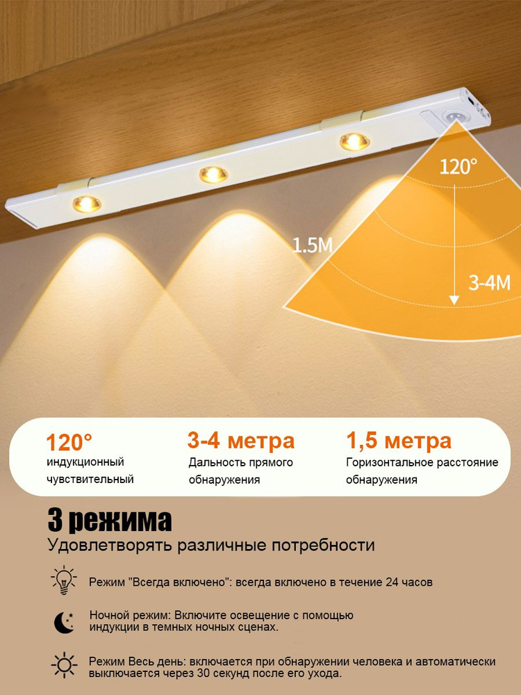 TIKO.MAX Светильник, 2 Вт купить на OZON по низкой цене (2111285994)