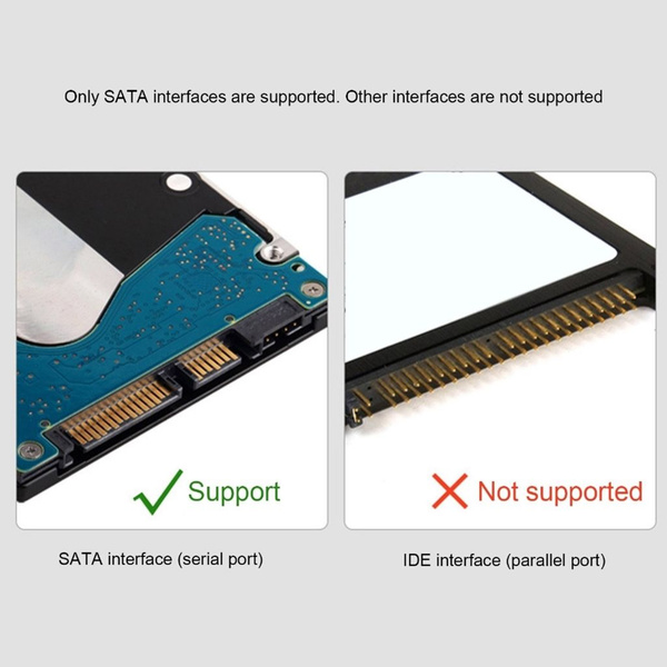 Док-станция для жестких дисков Type-C SATA 3.0 купить на OZON по низкой ...