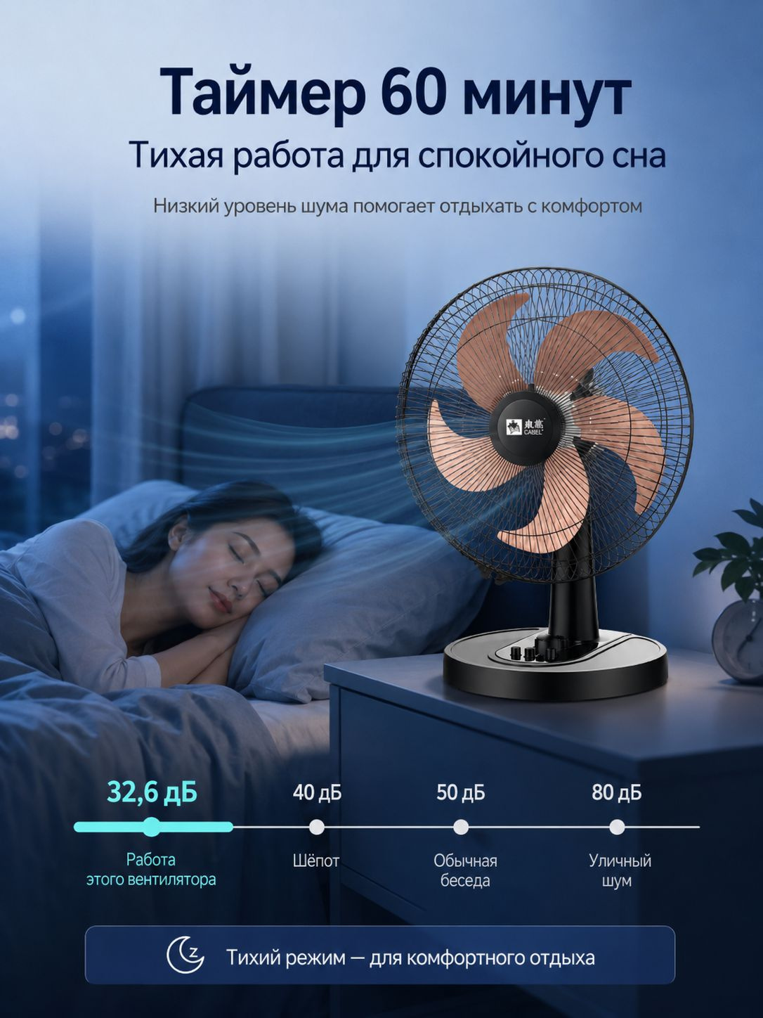 Настольный вентилятор RIX RDF-2200W, черный купить c доставкой на OZON ...