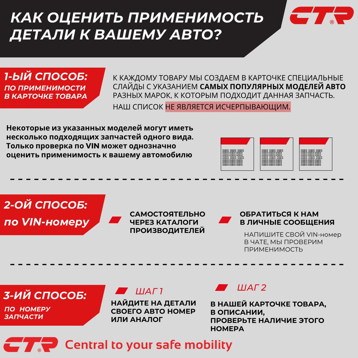 Шаровая Опора Хендай Солярис 1 Акцент Тагаз Крета i30 i20 Рио Hyundai ...