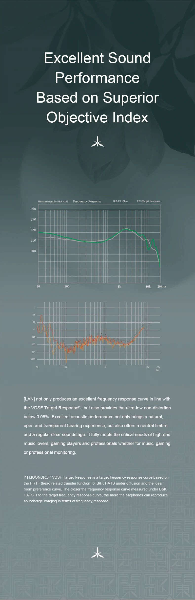 Внутриканальные Внутриканальные Lan-2dff2674f2e9 Проводное 03 купить c ...