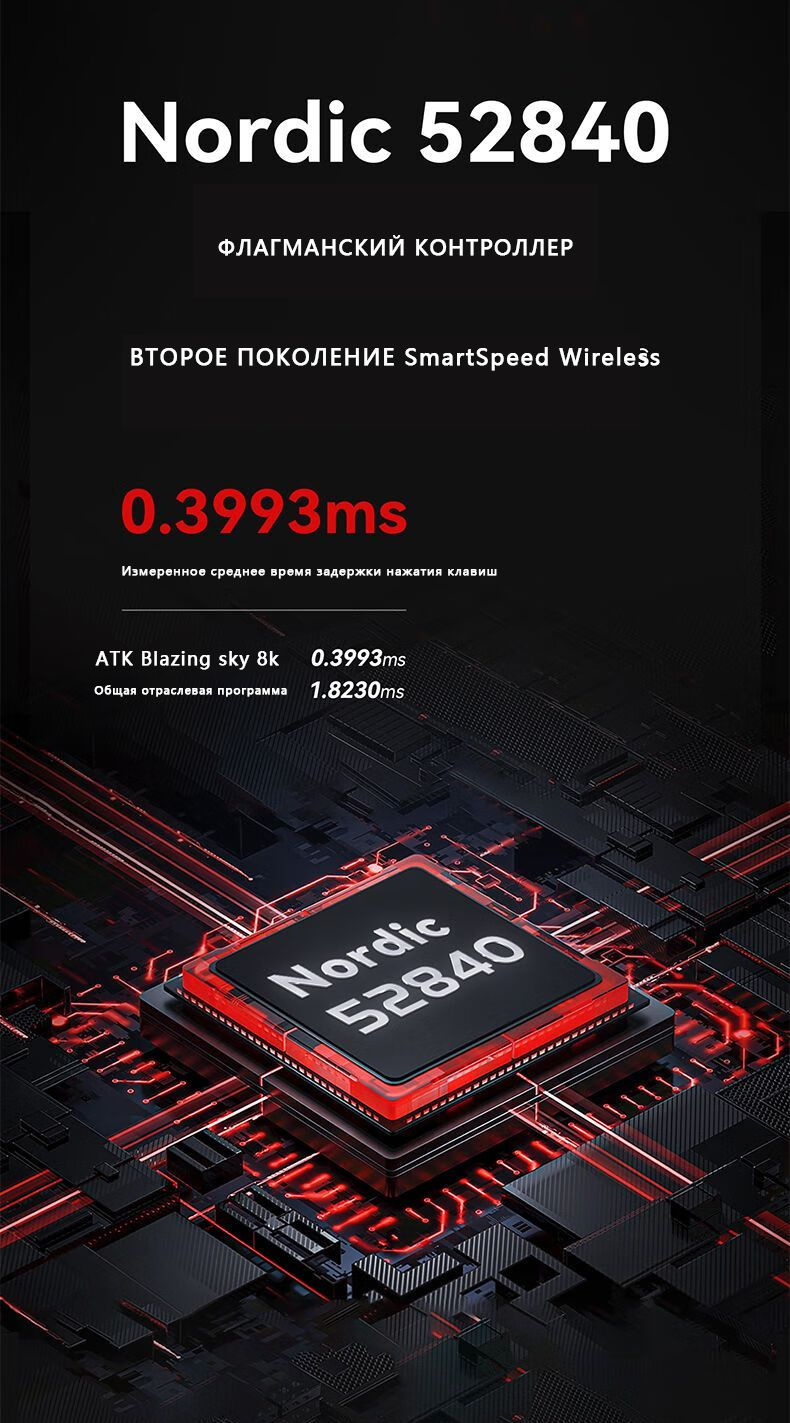 Игровая мышь беспроводная VXE беспроводная ATK BLAZING SKY F1 , белый ...