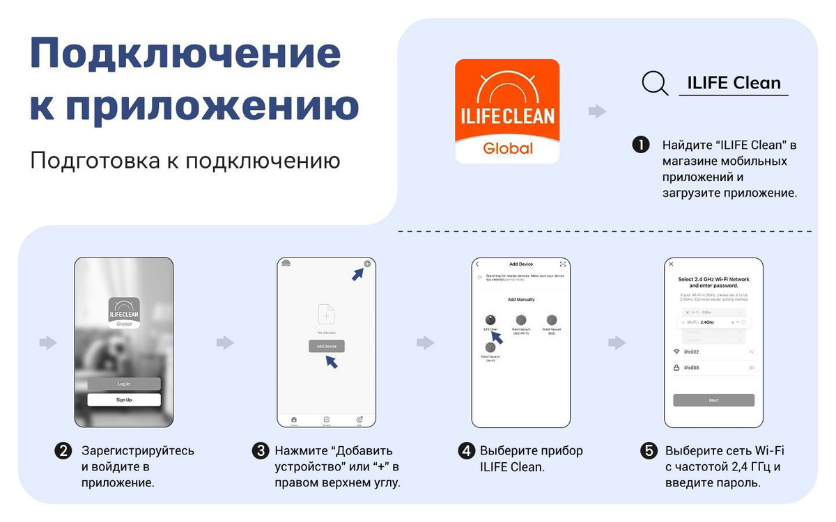 Робот пылесос с влажной и сухой уборкой со станцией самоочистки ILIFE ...