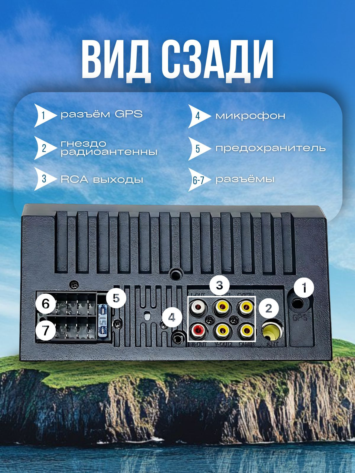 Магнитола процессорная для Audi Q7 (Ауди Q7)/ 2din, 7 дюймов, сенсорный экран,ВТ,WI-FI,RCA+2 ...