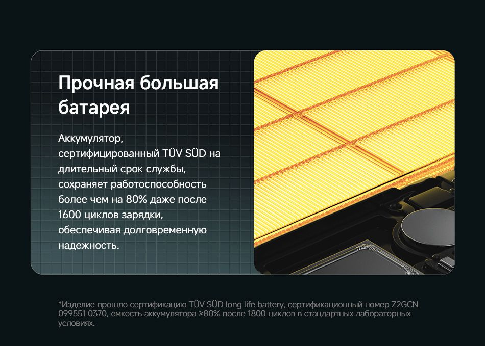 Смартфон Poco P M7 Pro 256 ГБ 8 ГБ Серый, Прозрачный 6.67 OLED/AMOLED ...