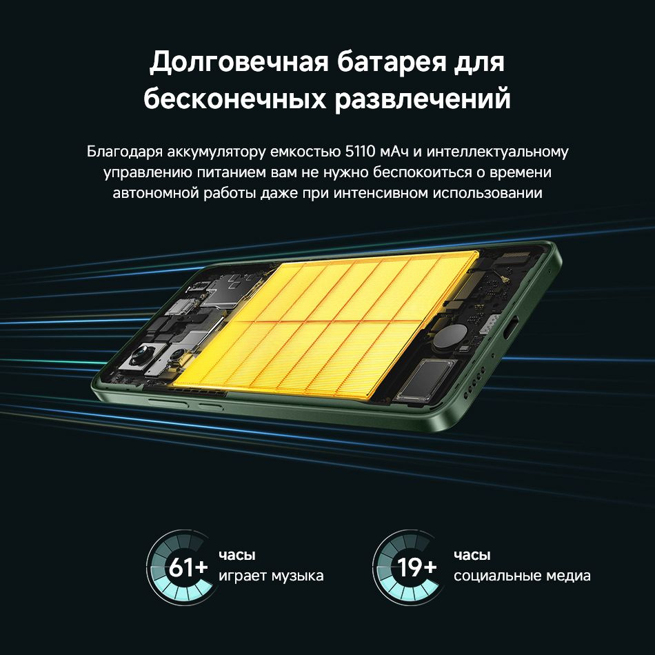 Смартфон Poco P M7 Pro 256 ГБ 8 ГБ Серый, Прозрачный 6.67 OLED/AMOLED ...