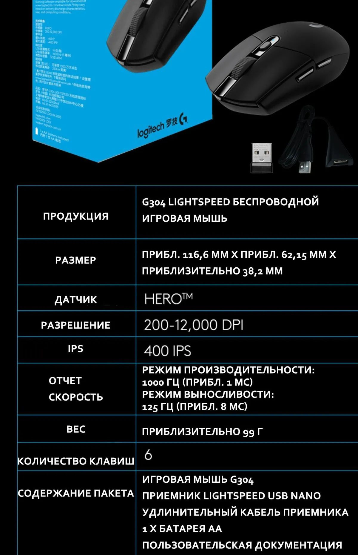 Игровая мышь беспроводная беспроводная M304 Мышь Logitech , черный матовый,G304-BLACK купить c ...