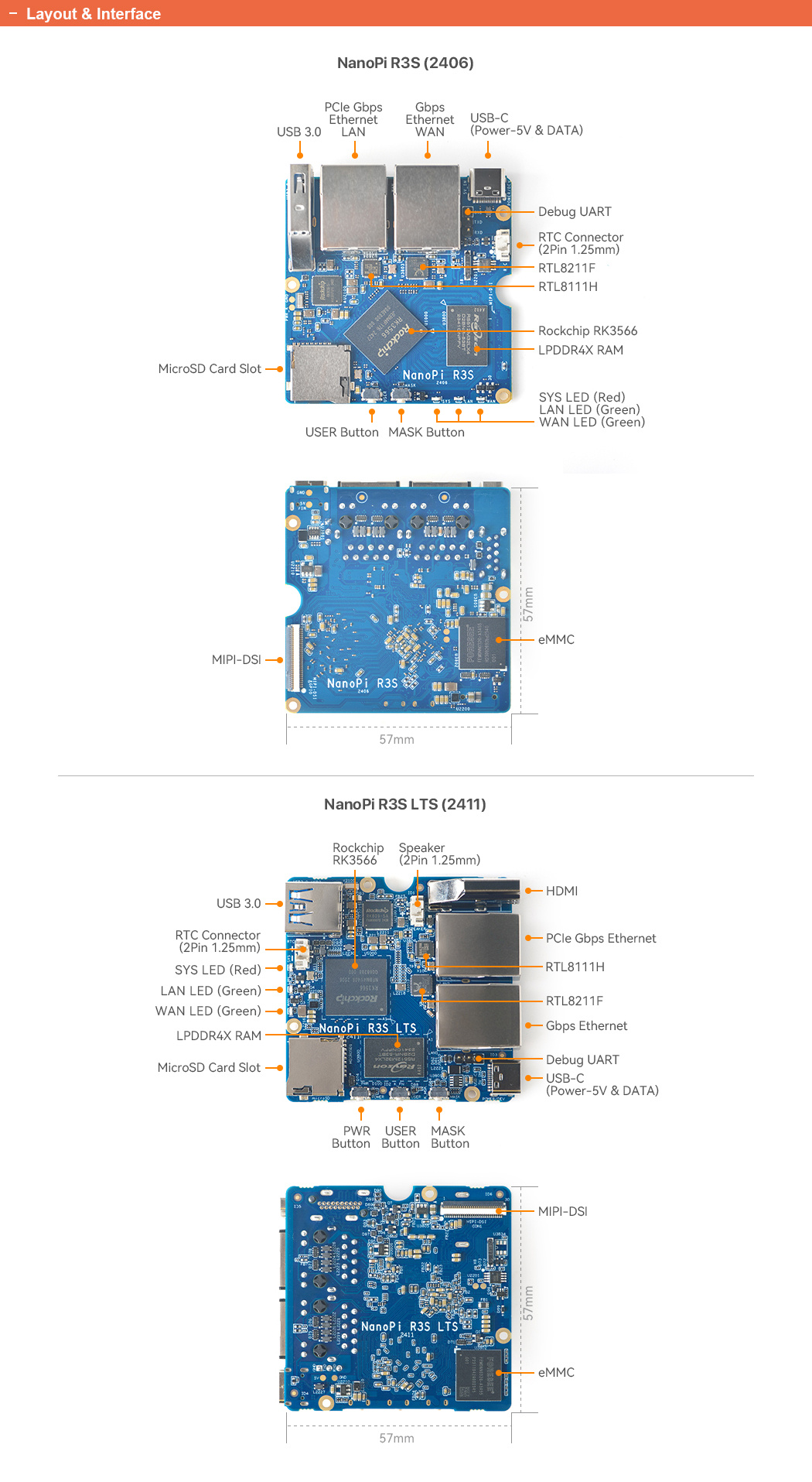 NanoPi R3S LTS Dual-Gbps Ethernet Ports Router Rockchip RK3566 SoC Mini PC Board Поддержка ...