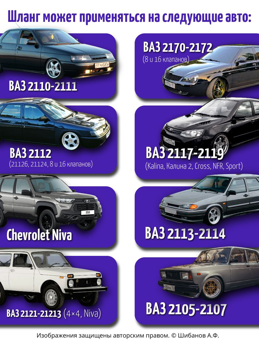 Патрубок охлаждения дроссельной заслонки. Лада Приора, Калина, Нива 2121, Шевроле Нива 2123, ВАЗ ...