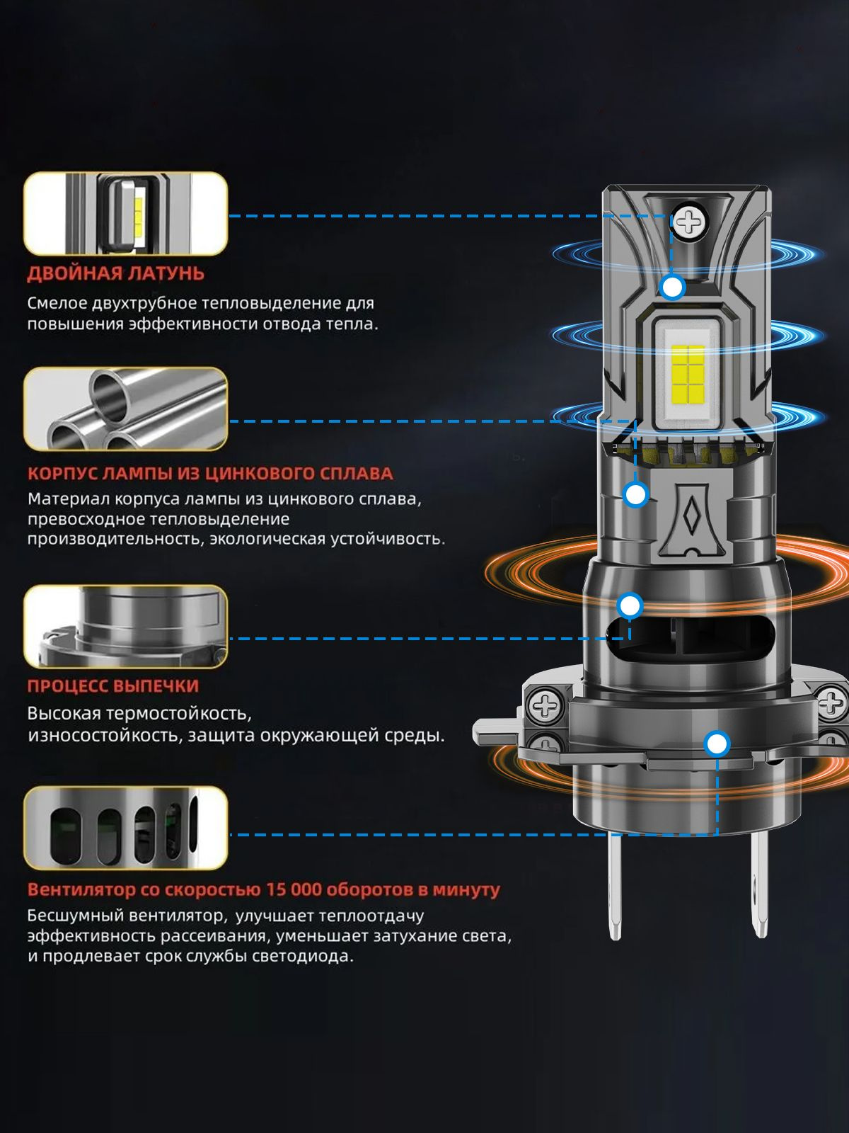 Лампа автомобильная 12В/24 В, 2 шт. H7 купить c доставкой на OZON по низкой цене (2800658922)