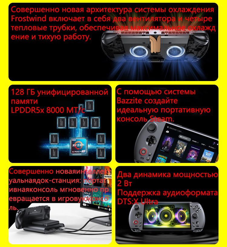 Ноутбук GPD Gamepad Digital, 7, WIN 5, AMD Ryzen AI Max+ 395, 32 ГБ ...
