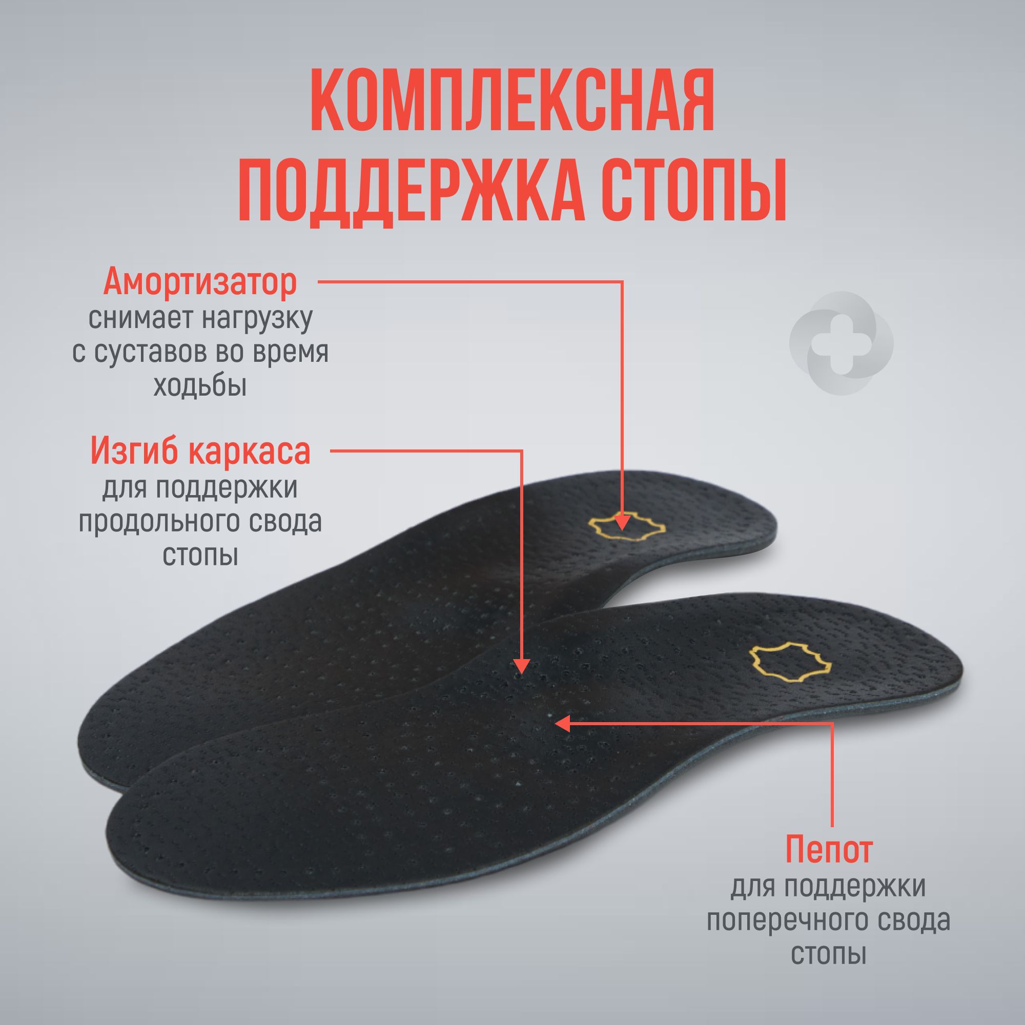 MEDKING Стельки ортопедические кожаные каркасные с супинатором от ...